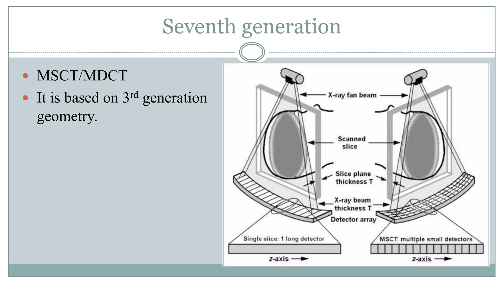Generations and advancement of CT | PPTX
