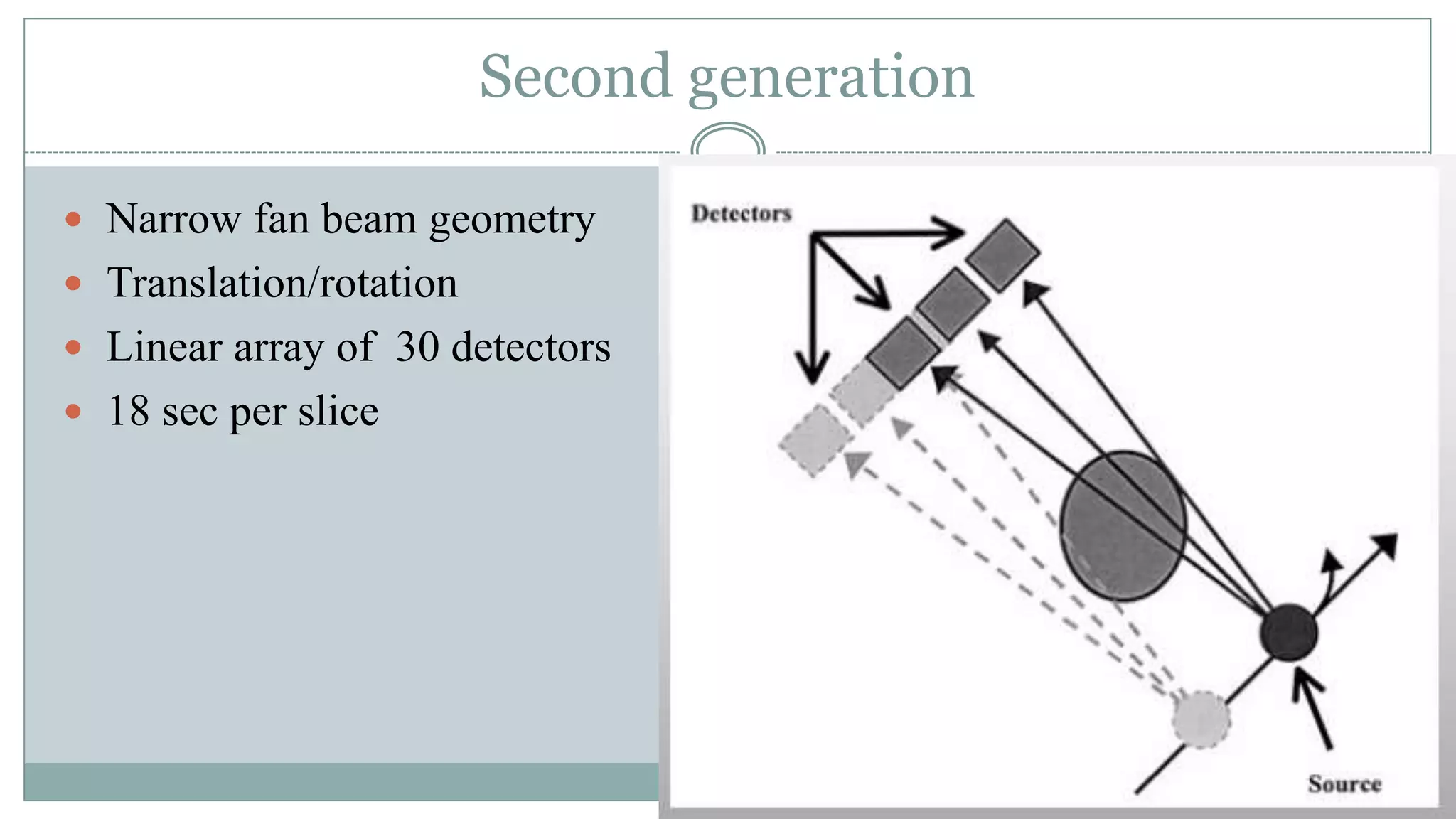 Generations and advancement of CT | PPTX