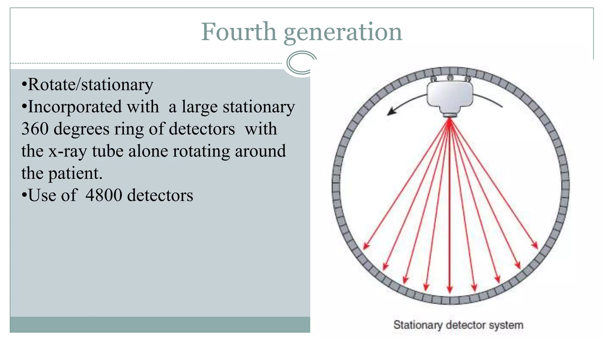 Generations and advancement of CT | PPTX