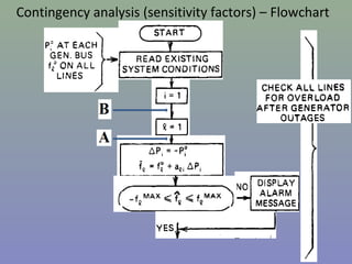 Generation shift factor and line outage factor | PPT