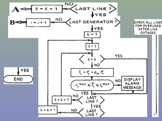 Generation shift factor and line outage factor | PPT
