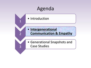 Generations in the Workplace | PPT