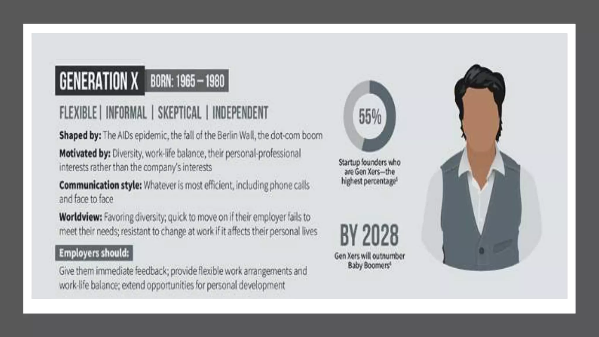 Generations in the Workplace | PPT