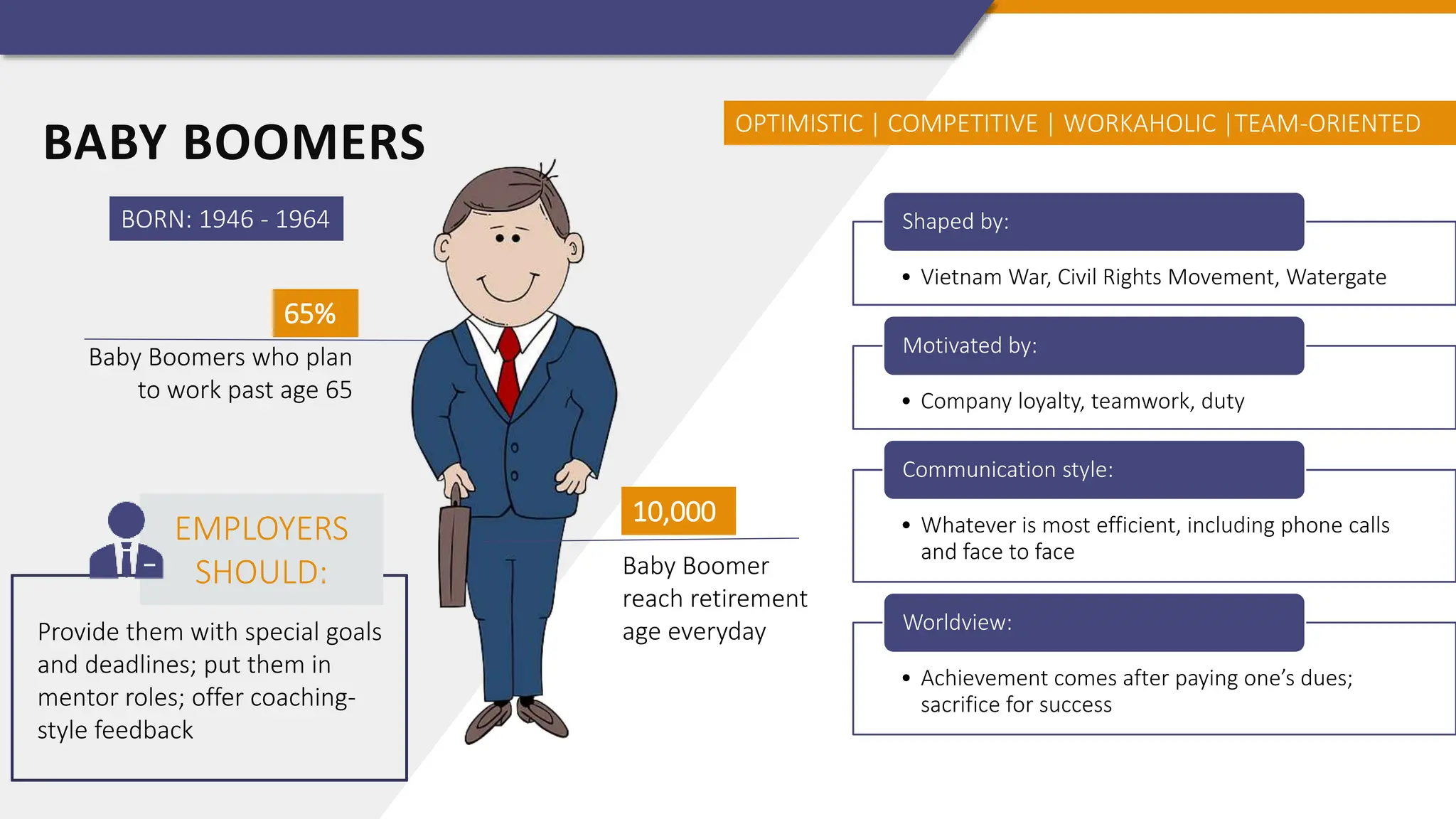 generationsintheworkplace-210529110756.pptx