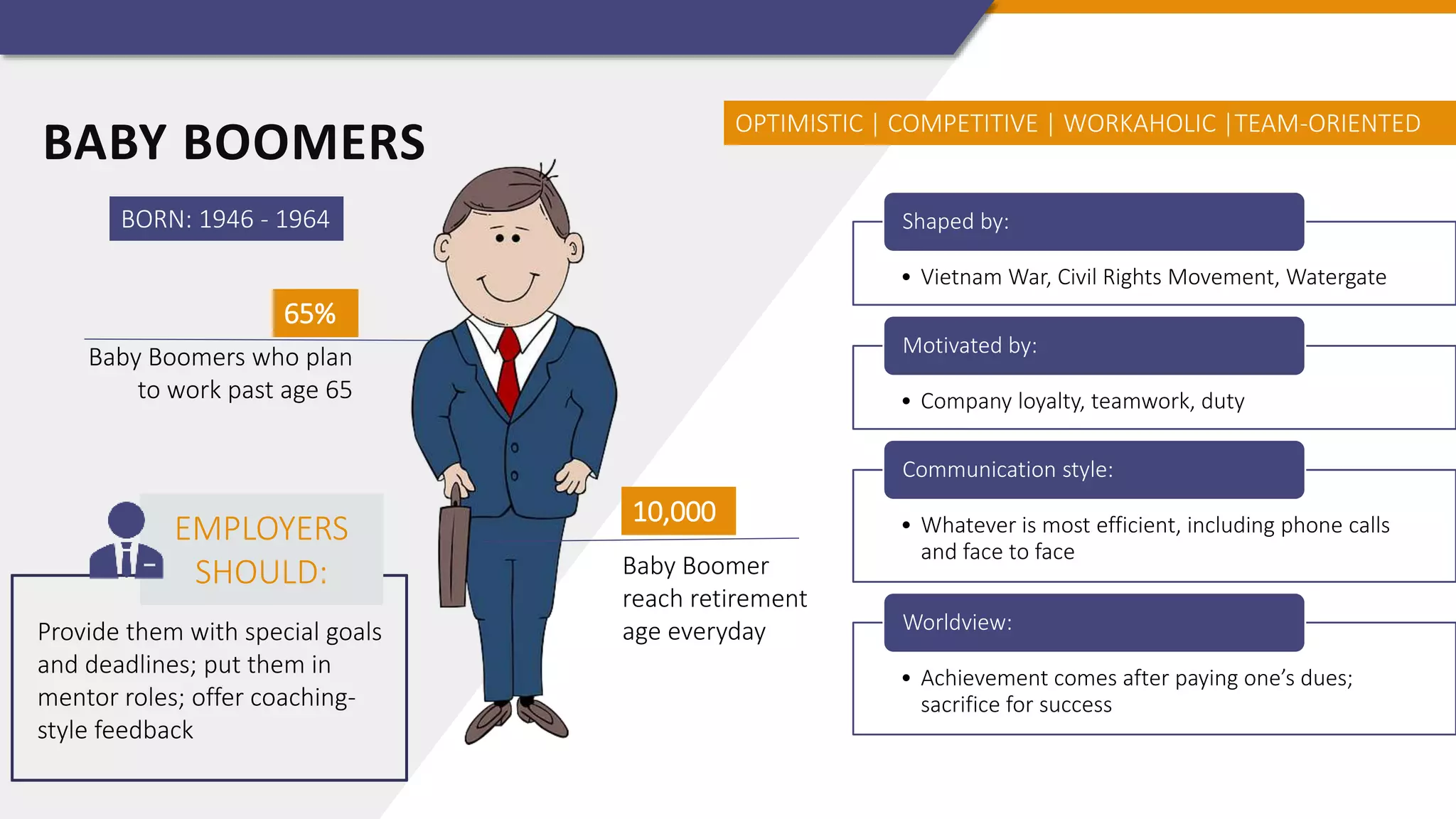 Generations in the Workplace | PPTX