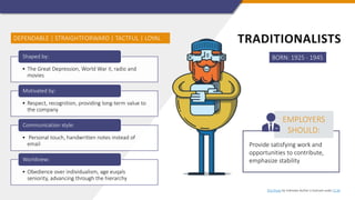 Generations in the Workplace | PPTX