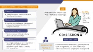 Generations in the Workplace | PPTX