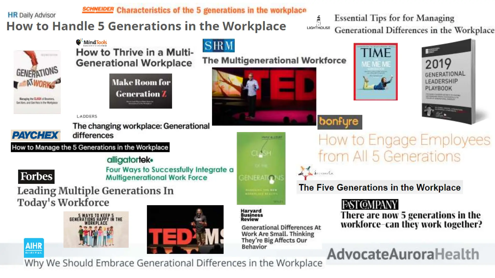 Generations in the Workplace and the future of work | PPTX | Careers