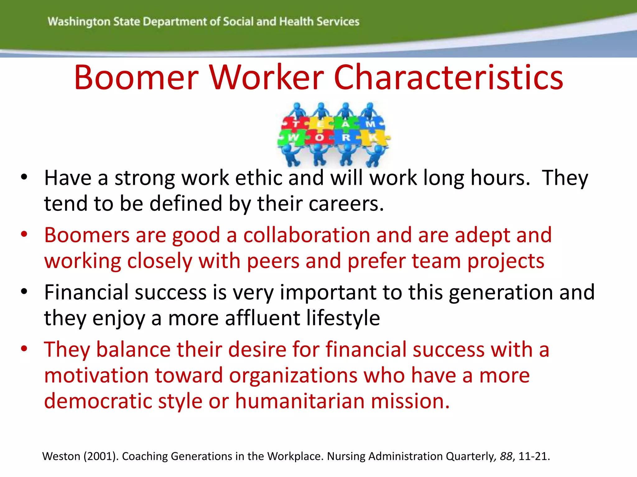 Generations in the Workplace PPT (Final).pptx