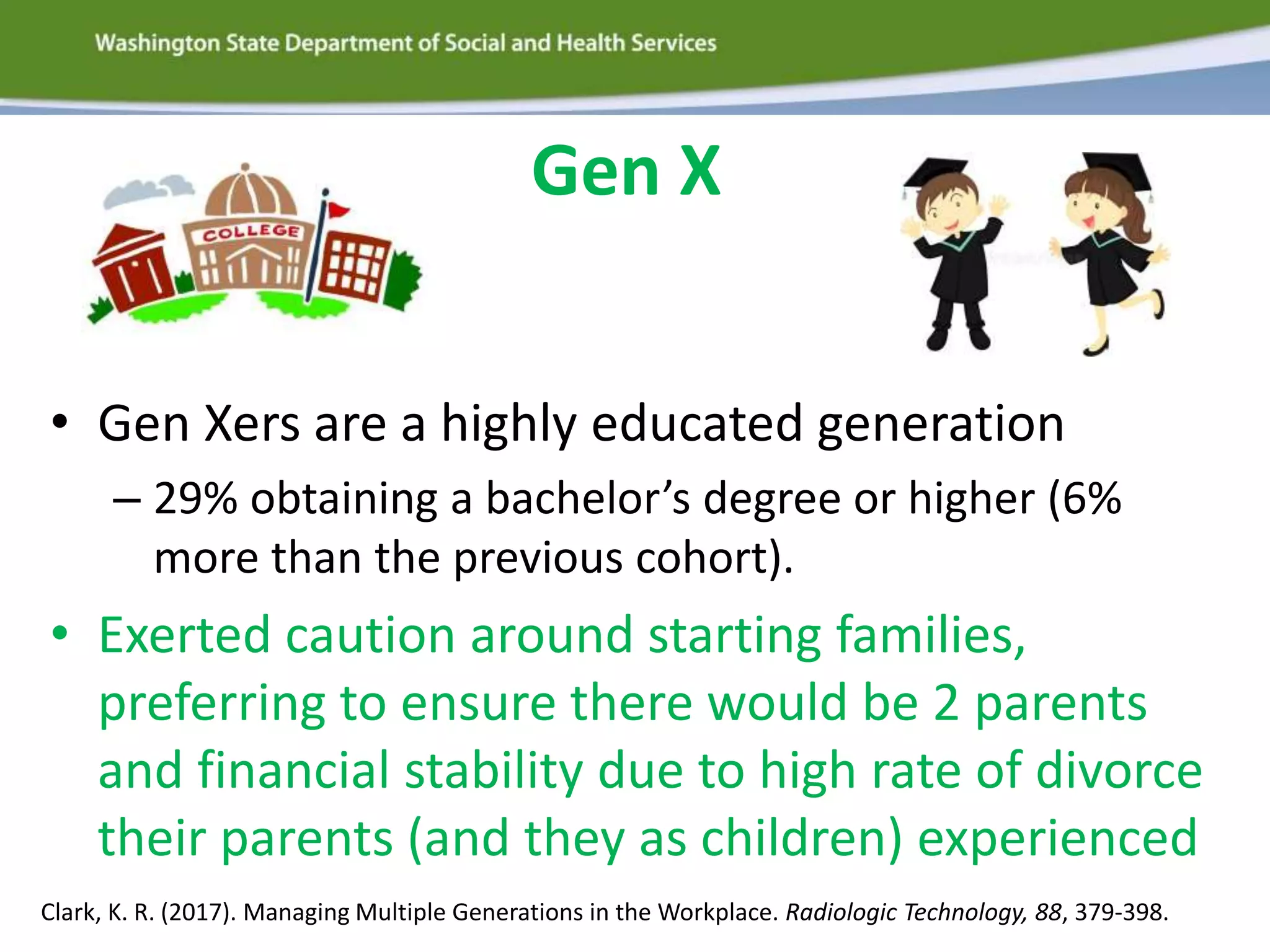 Generations in the Workplace PPT (Final).pptx