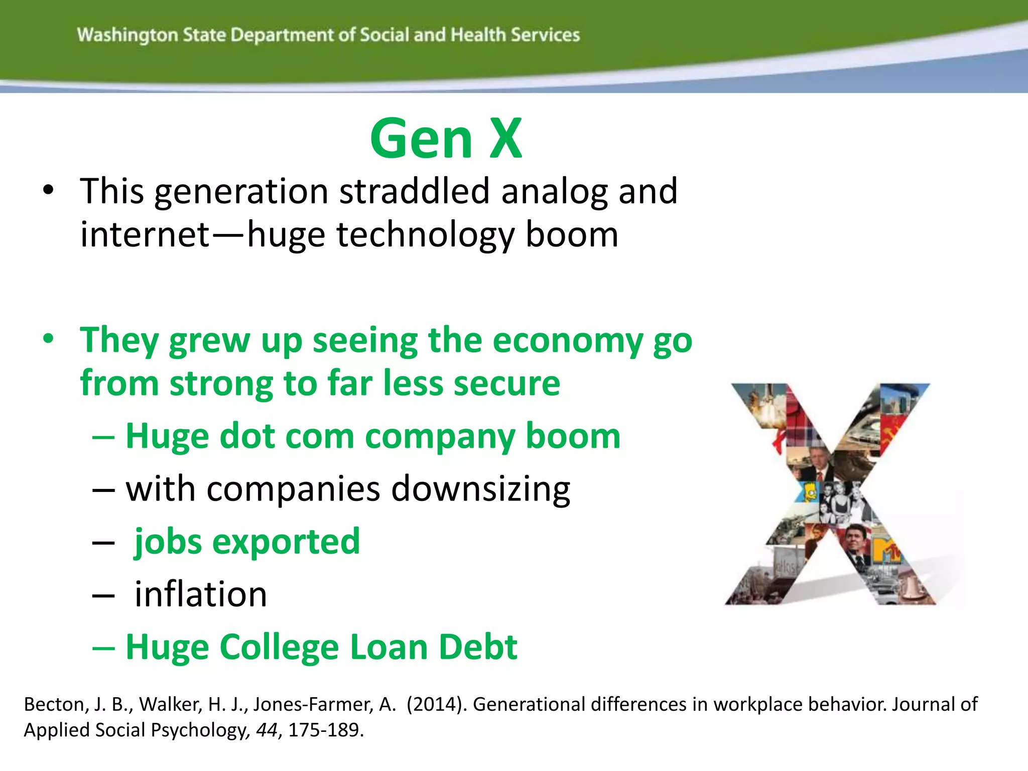 Generations in the Workplace PPT (Final).pptx