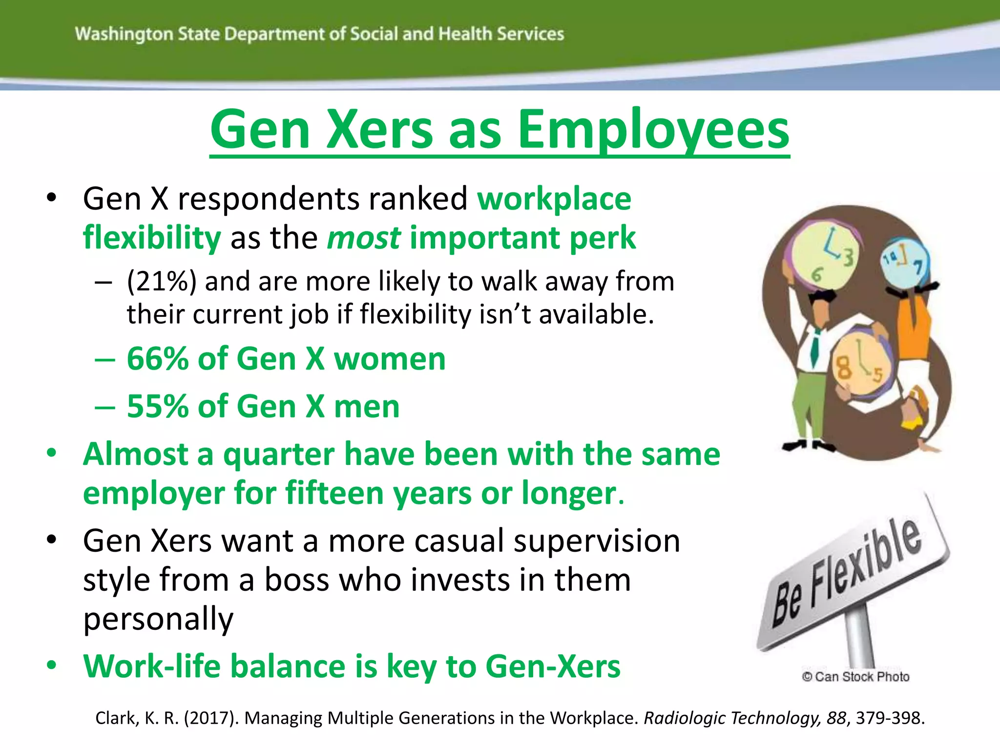Generations in the Workplace PPT (Final).pptx