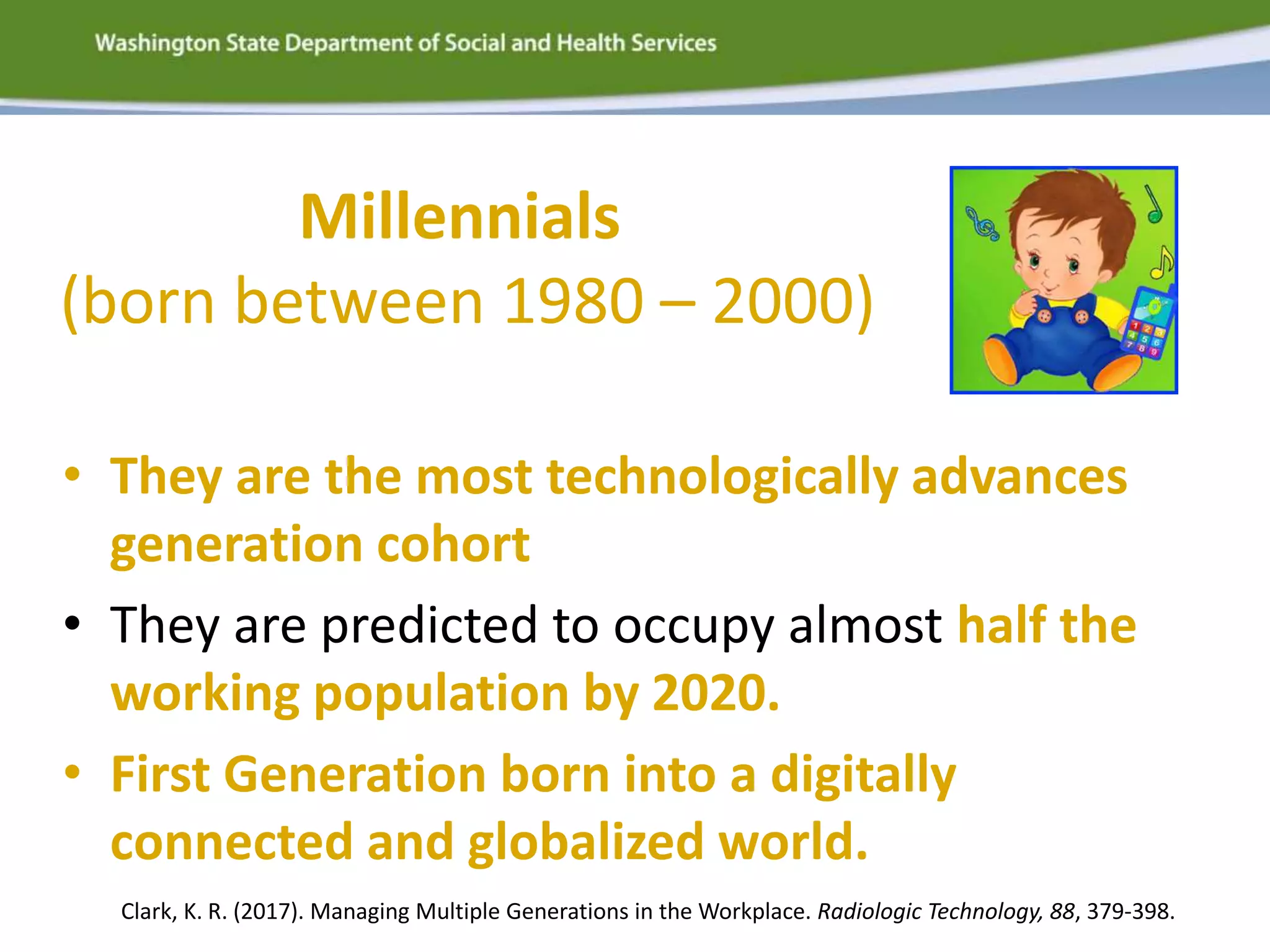 Generations in the Workplace PPT (Final).pptx
