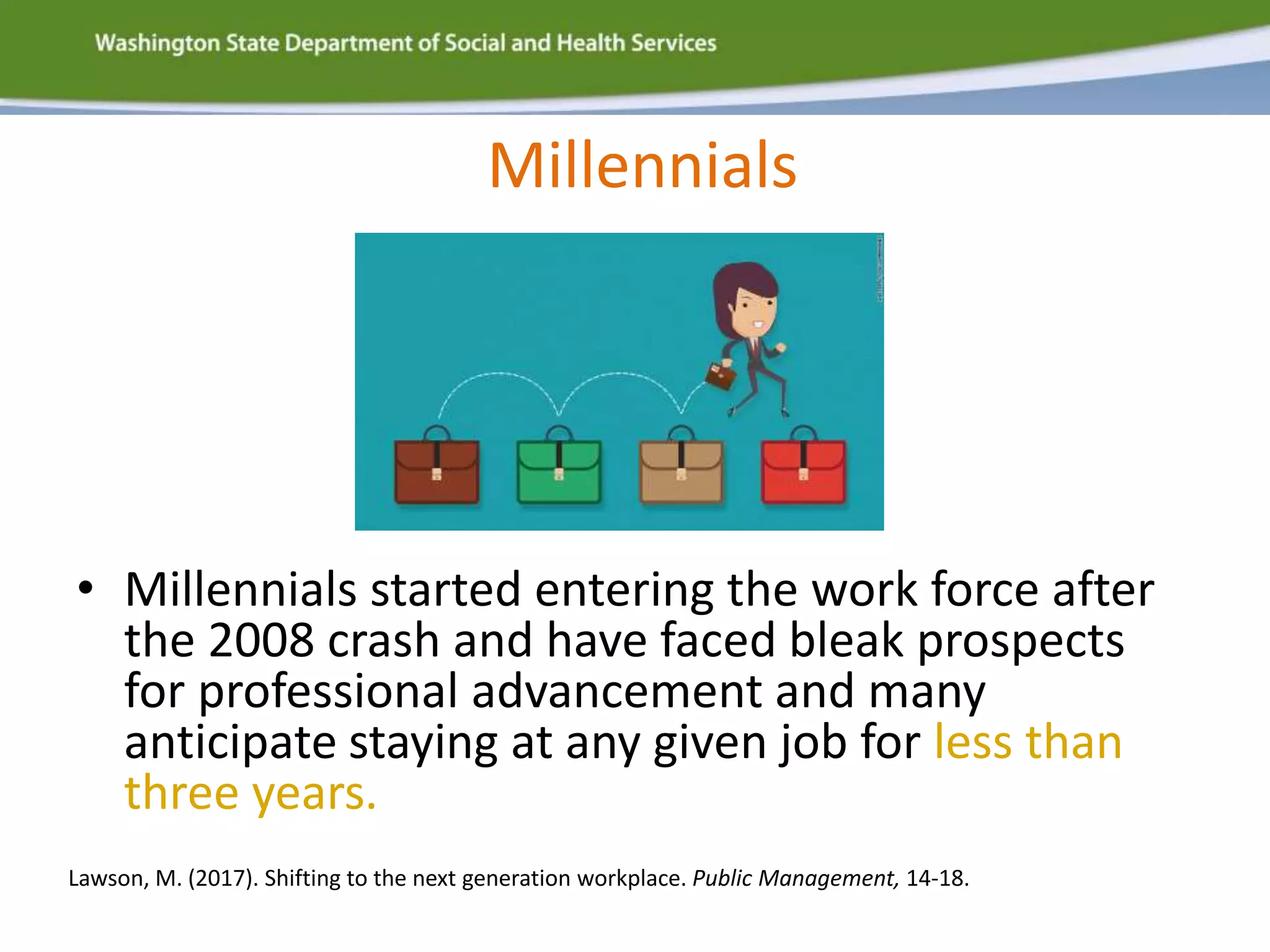 Generations in the Workplace PPT (Final).pptx