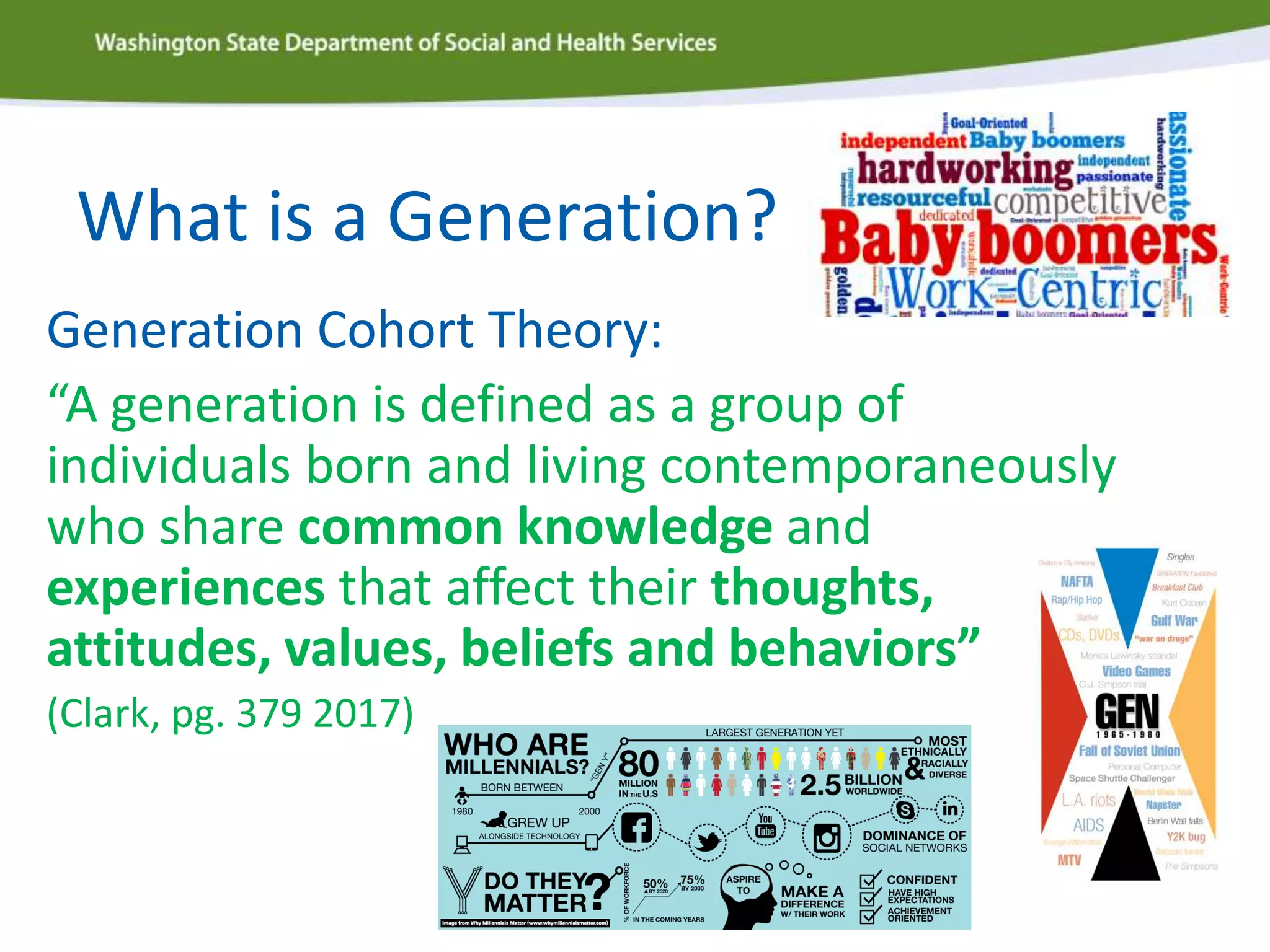 Generations in the Workplace PPT (Final).pptx