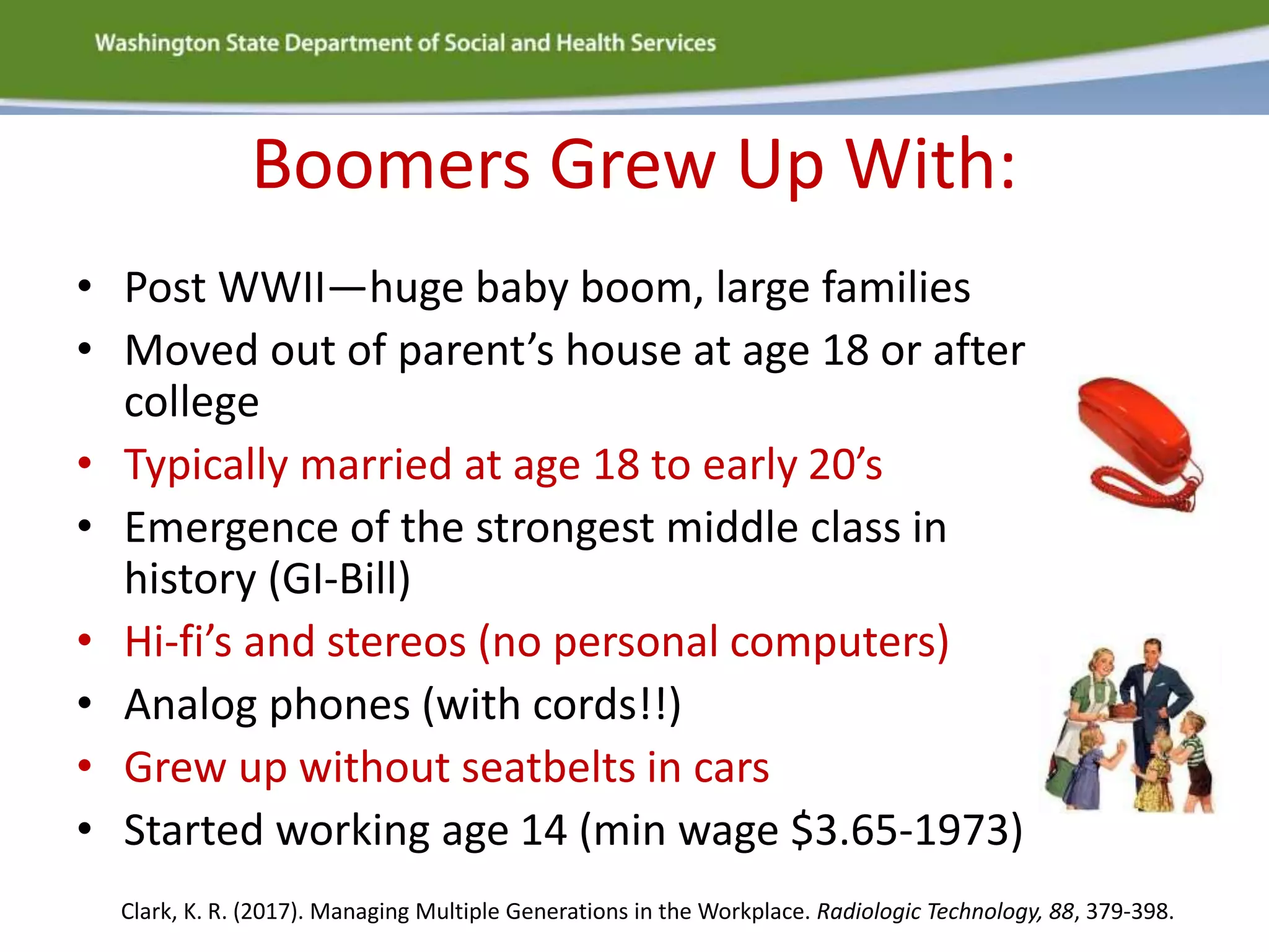 Generations in the Workplace PPT (Final).pptx