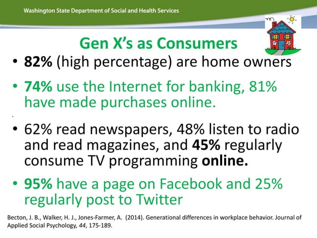 Generations in the Workplace PPT (Final).pptx