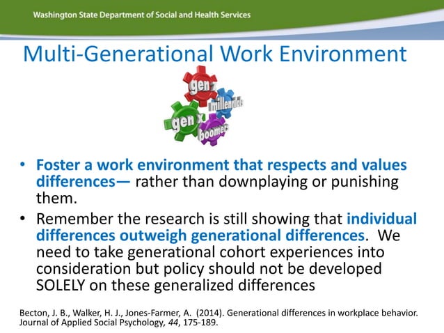 Generations in the Workplace PPT (Final).pptx