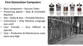 Generations of Computer | PPT