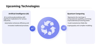 Presentation on ' Generations of Computer' | PPTX