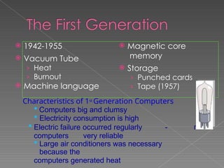 Generations of Computer (Basics of Computer).pptx