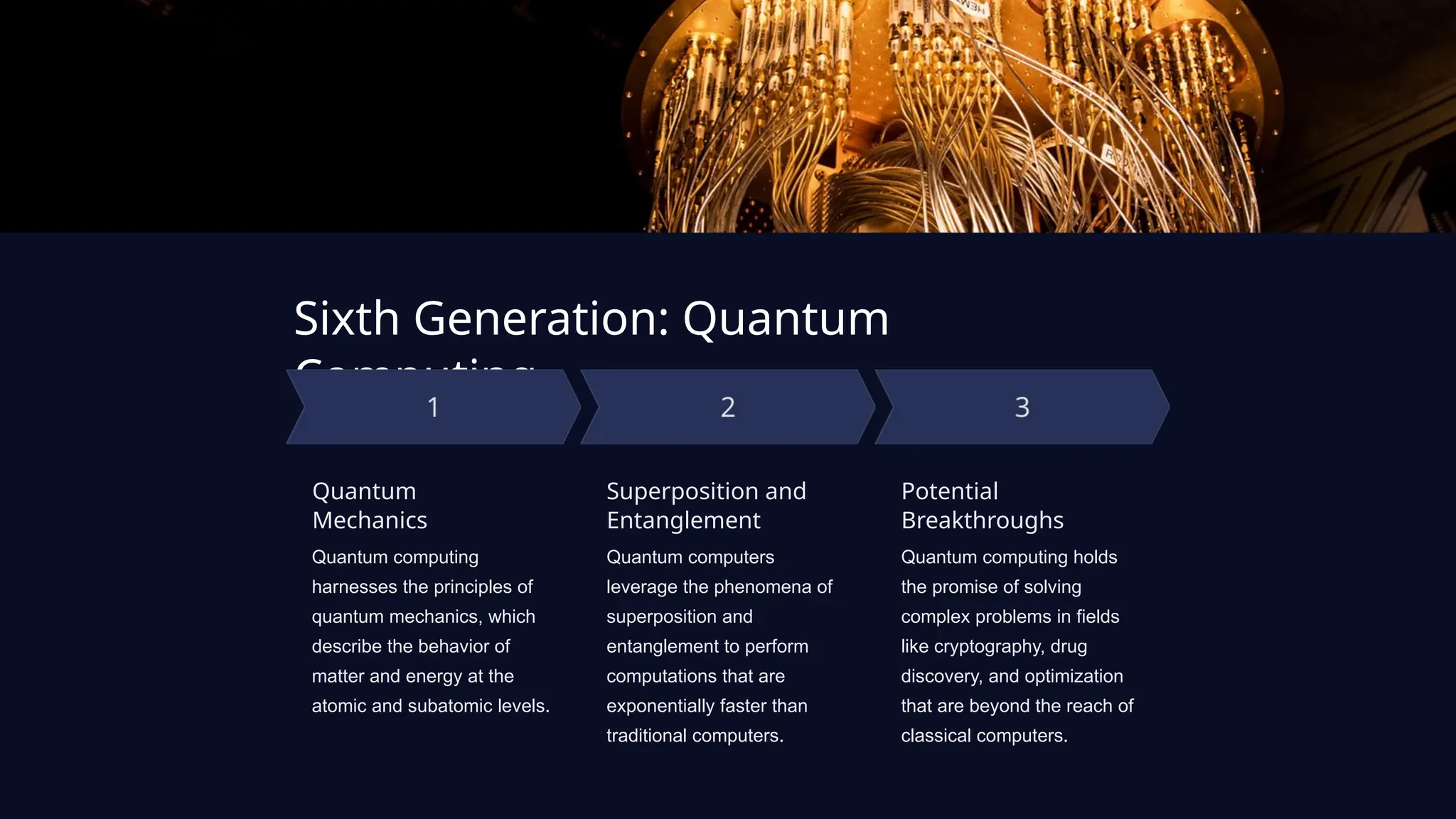 Generations of Computer Application .pptx