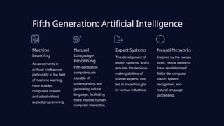 Generations of Computer Application .pptx