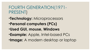 GENERATIONS OF COMPUTER BY SHIVAAN SINGH.pptx
