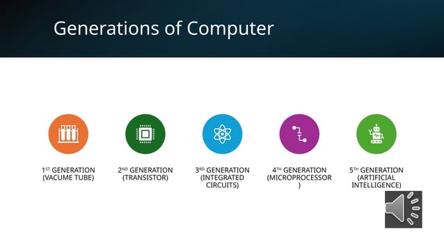 Generations of Computer ICT Lecture 2.pptx