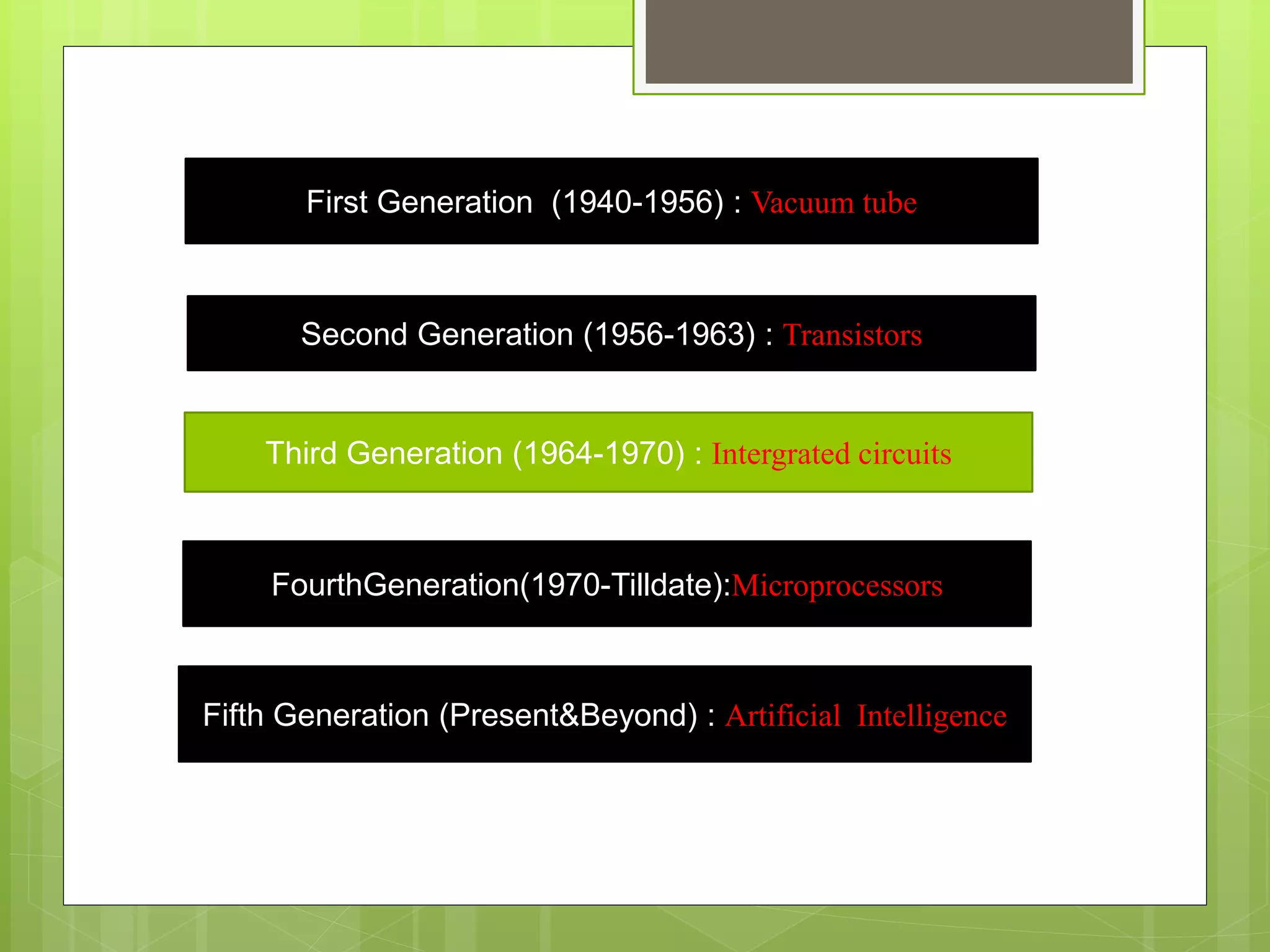 Generations of computers | PPT