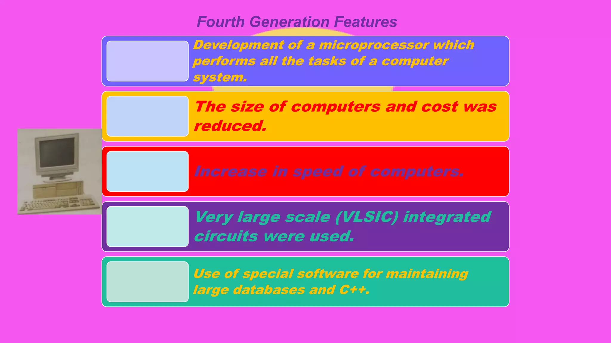 Generations of computers | PPT