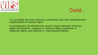 Generations of Human Rights.pptx notes ballb | PPTX