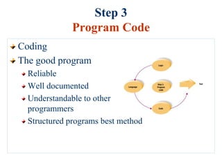 PROGRAMMING AND LANGUAGES | PPT | Programming Languages | Computing