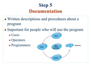 PROGRAMMING AND LANGUAGES | PPT | Programming Languages | Computing