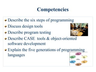 PROGRAMMING AND LANGUAGES | PPT | Programming Languages | Computing