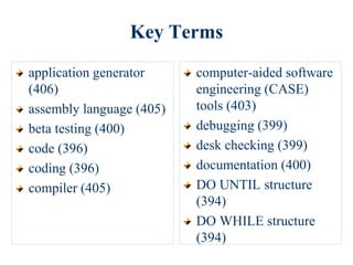 PROGRAMMING AND LANGUAGES | PPT | Programming Languages | Computing