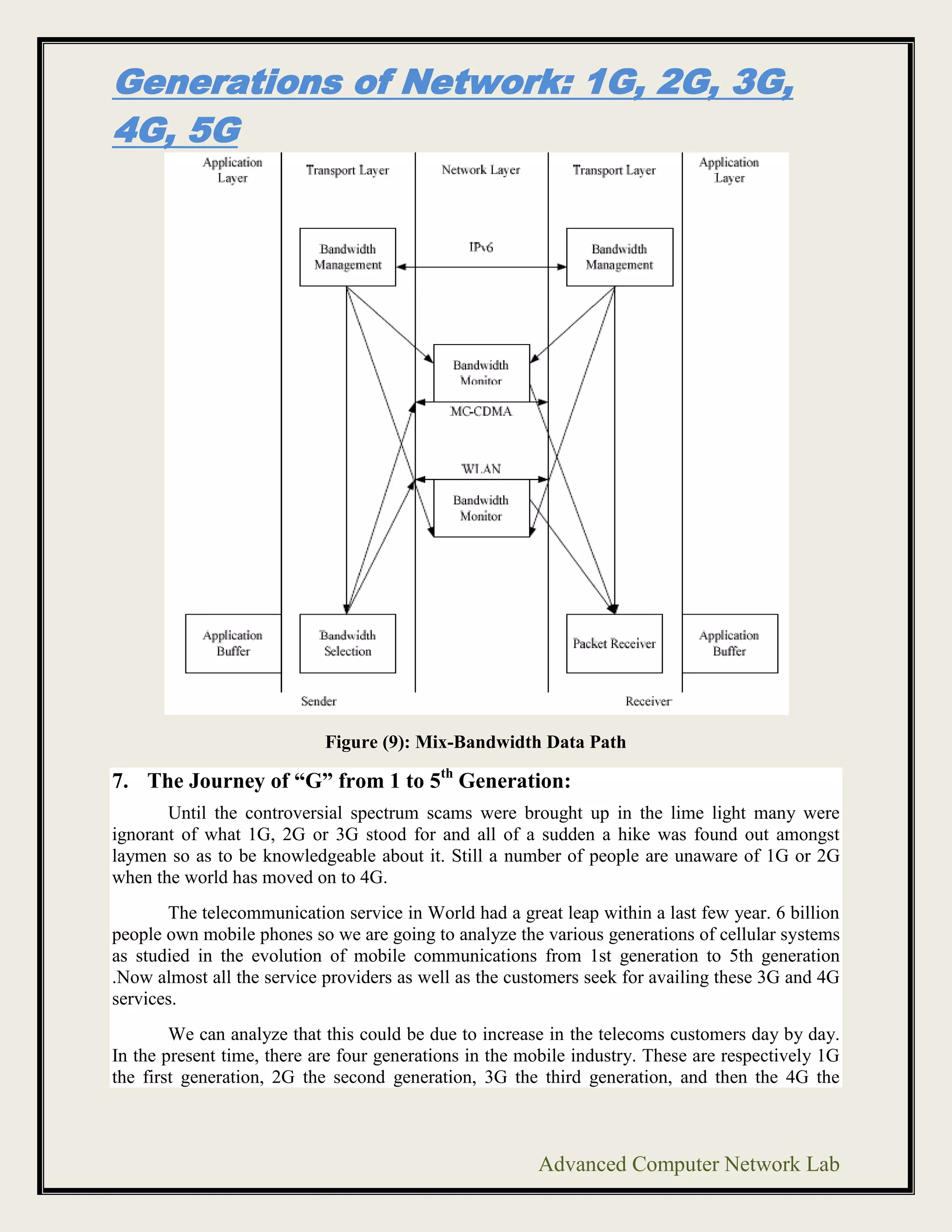 Generations of network 1 g, 2g, 3g, 4g, 5g | DOCX