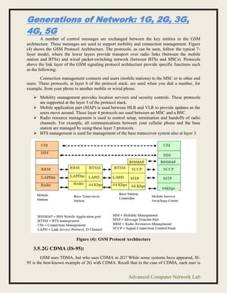Generations of network 1 g, 2g, 3g, 4g, 5g | DOCX