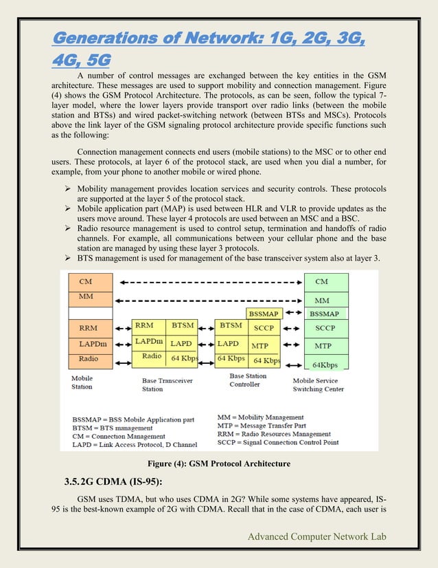 Generations of network 1 g, 2g, 3g, 4g, 5g | DOCX