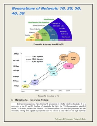 Generations of network 1 g, 2g, 3g, 4g, 5g | DOCX