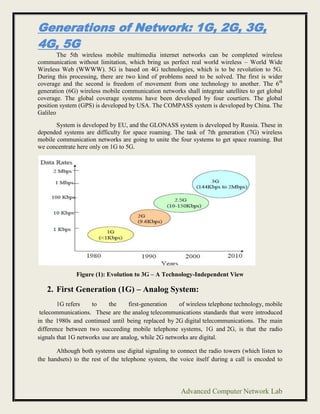 Generations of network 1 g, 2g, 3g, 4g, 5g | DOCX