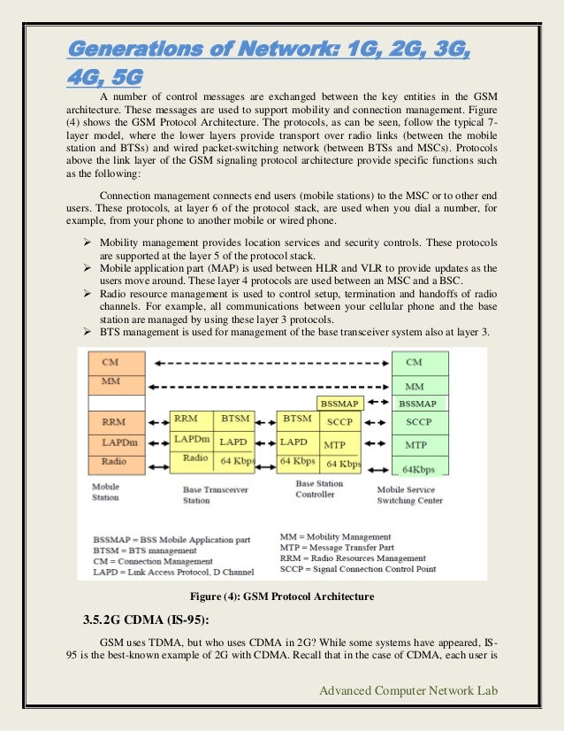 Generations of network 1 g, 2g, 3g, 4g, 5g
