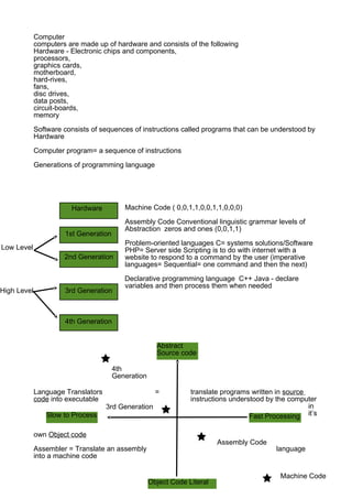 Generations of programming language | DOC | Programming Languages | Computing