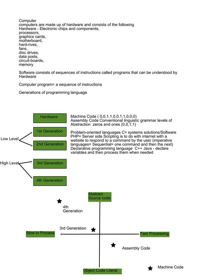 Generations of programming language | PDF