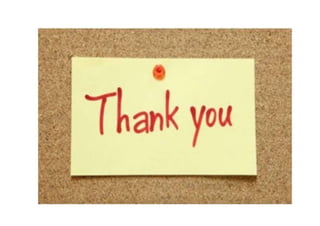 Generations of programming language | DOCX