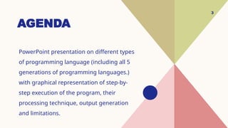 Generations of Programming Languages .pptx