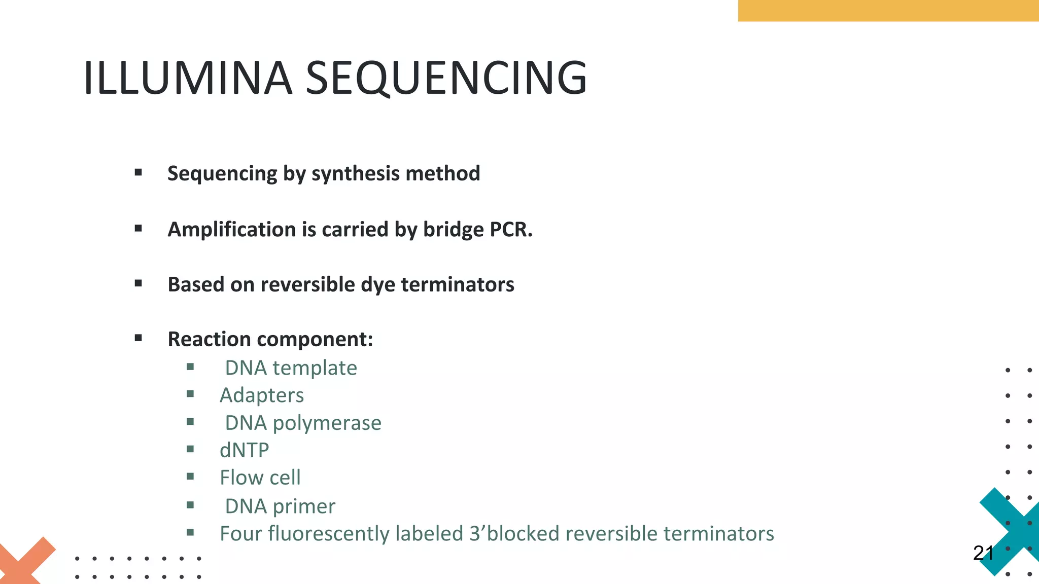 Generations of sequencing technologies. | PDF