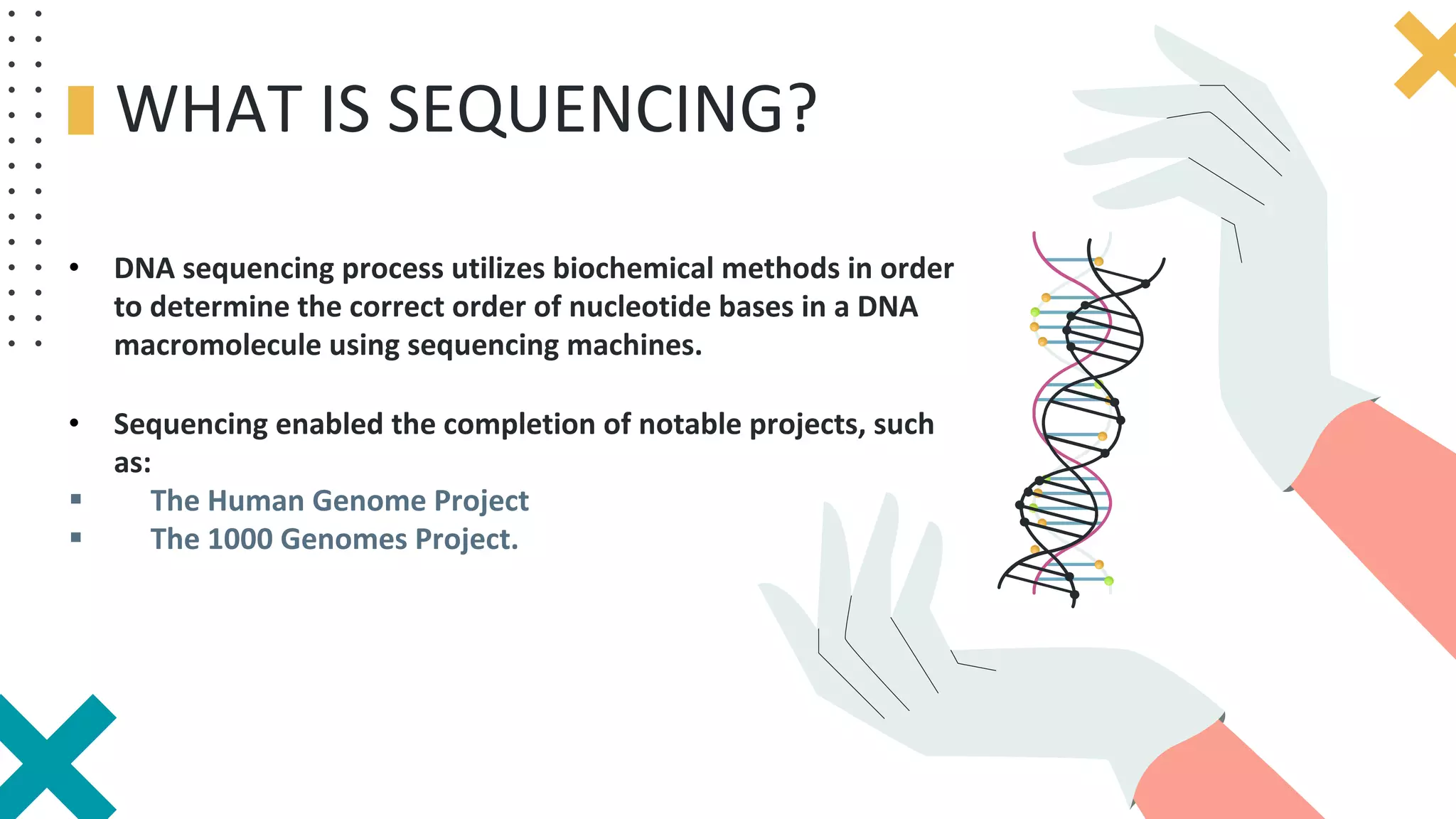 Generations Of Sequencing Technologies Pdf Biotech And Biomedical Industry Industries