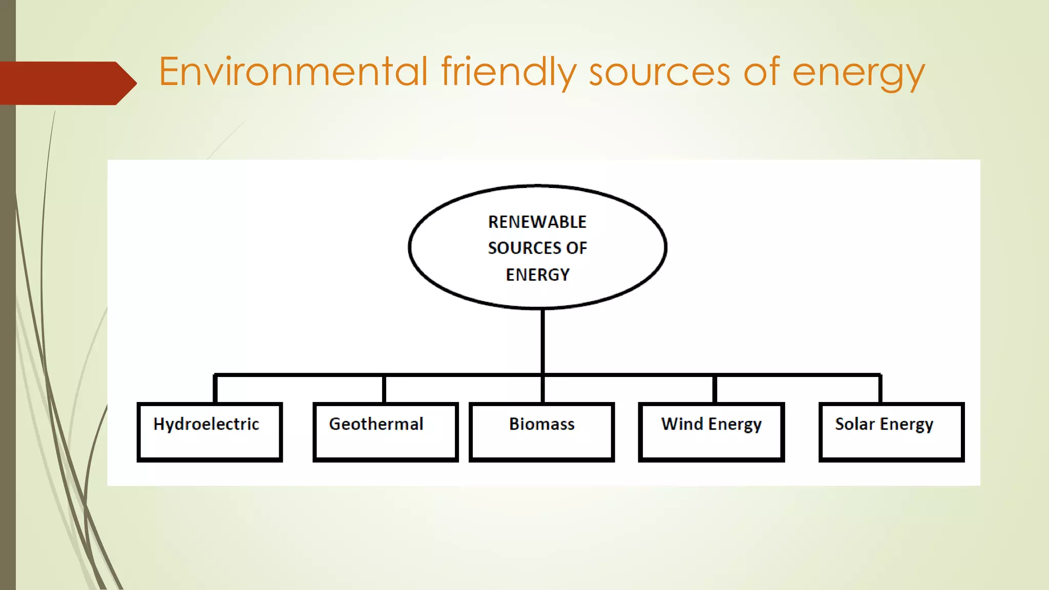 Generations of solar cells | PDF