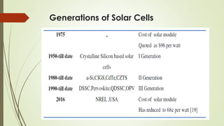Generations of solar cells | PDF